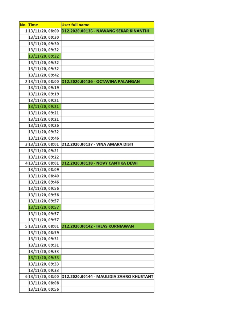Log Uts - Ikm - Jumat 13 Nov 2020 | PDF | Business