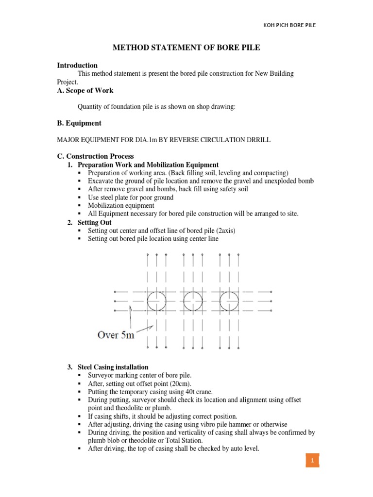 Methode Statement of Bore Pile Work | PDF | Drilling | Drilling Rig