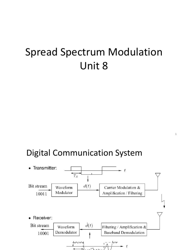 Spread Spectrum Modulation Unit 8 | PDF | Modulation | Channel Access Method