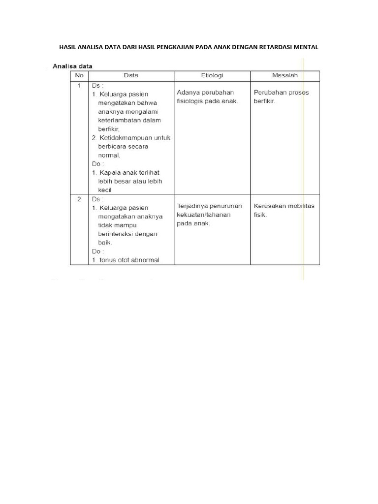 Analisa Anak Retardasi Mental | PDF | Pengembangan Diri