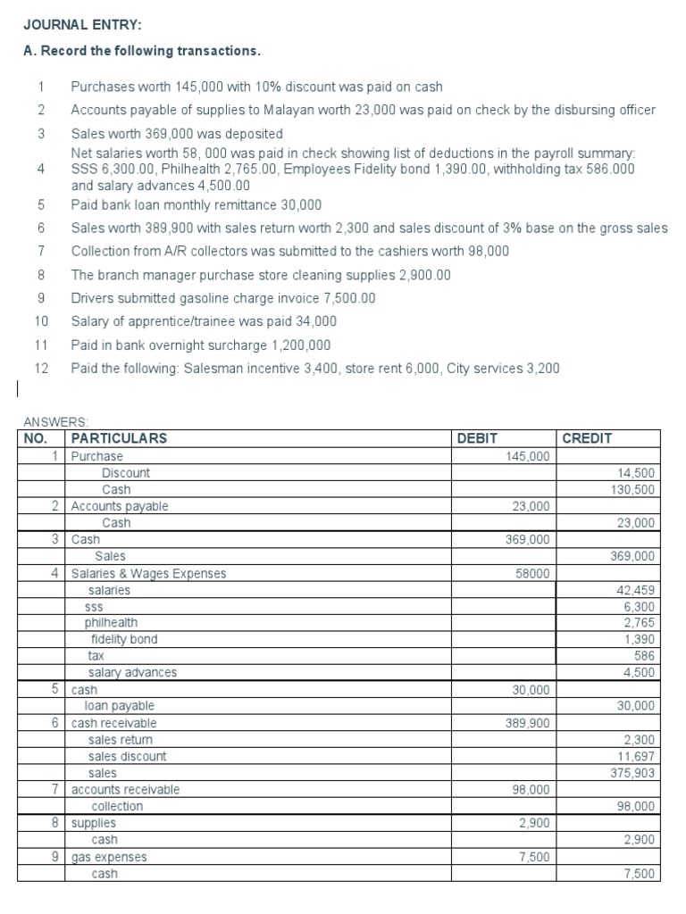 Journal Entry | PDF | Accounts Payable | Expense