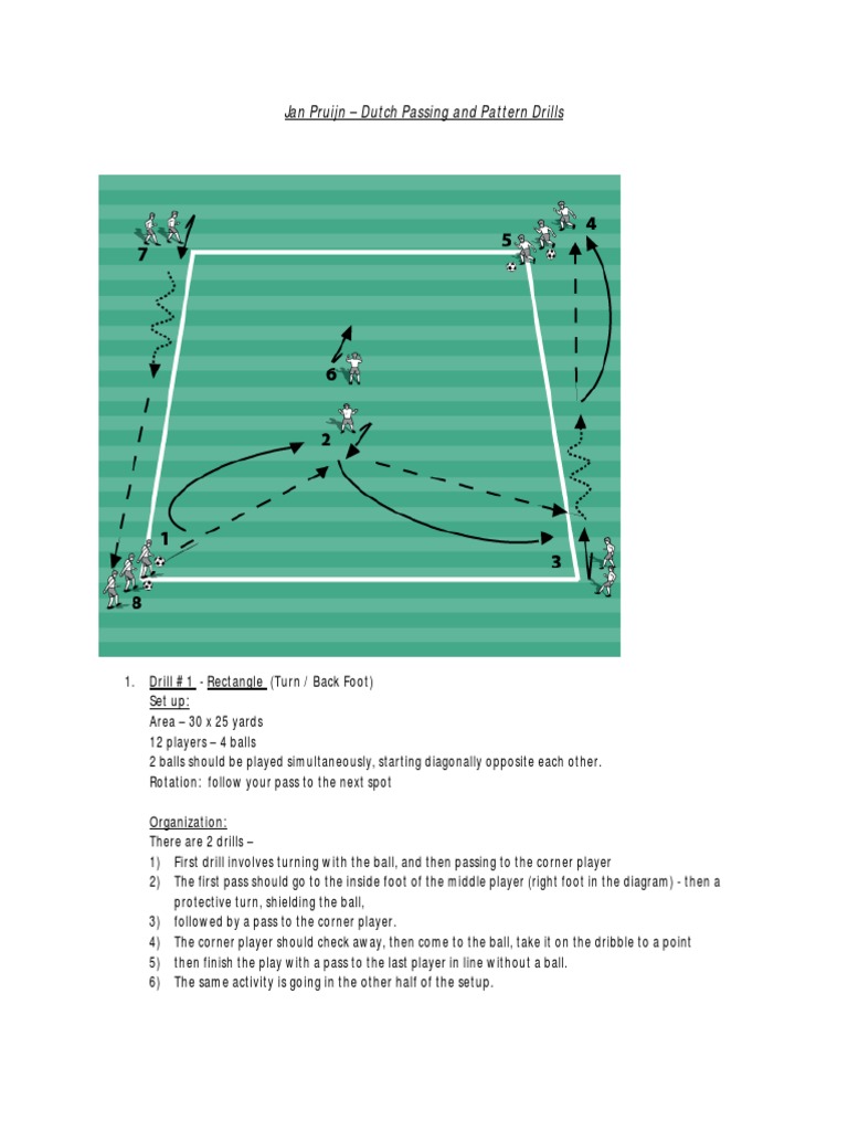 Jan Pruijn - Dutch Passing and Pattern Drills: Set Up | PDF | Leisure ...