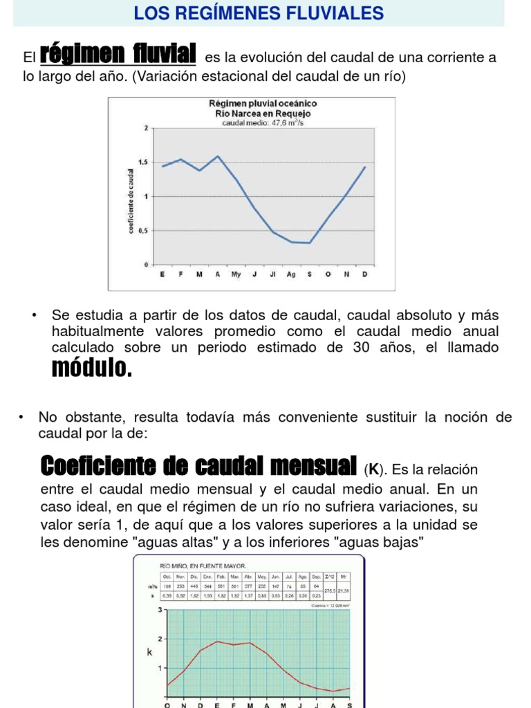 Régimen Fluvial: Tipos y Variaciones | PDF | Clima oceánico | Río
