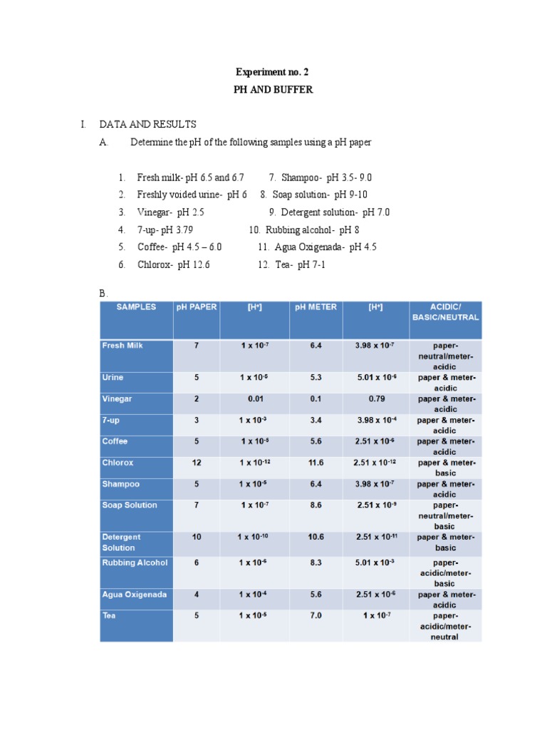 Experiment No. 2 PH and Buffer | PDF | Buffer Solution | Acid