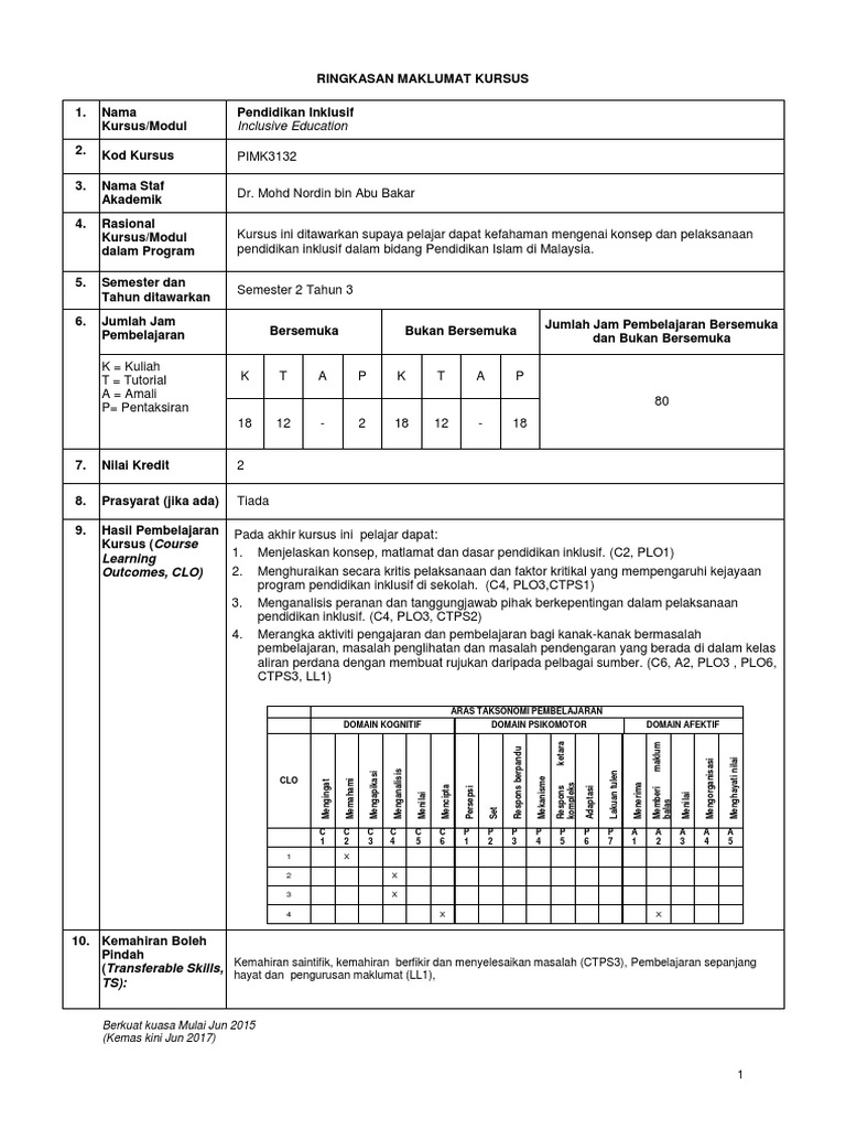 Inclusive Education: Learning Outcomes, CLO) | PDF