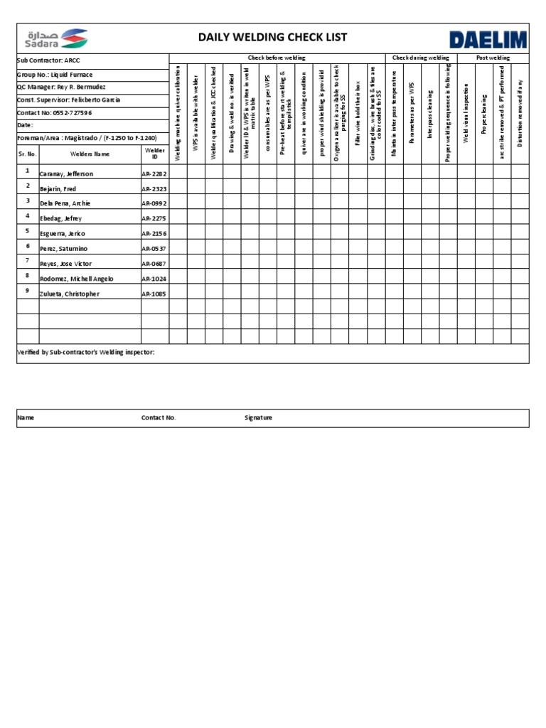 Daily Welding Check List | PDF | Welding | Construction