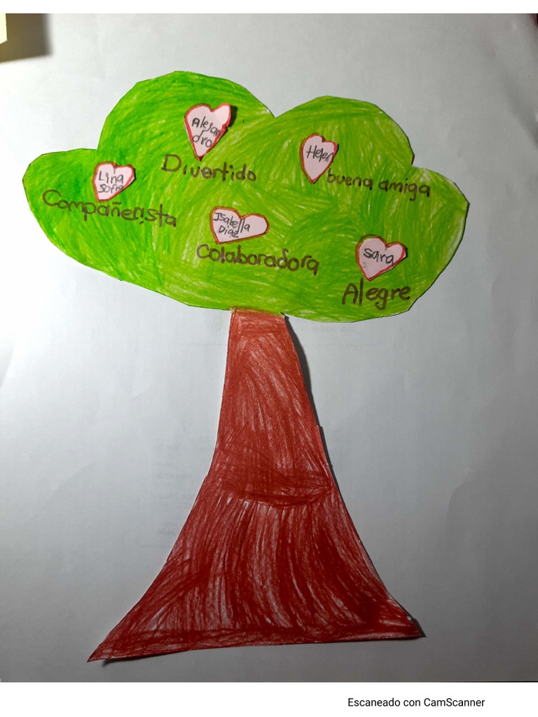 Arbol de La Amistad | PDF