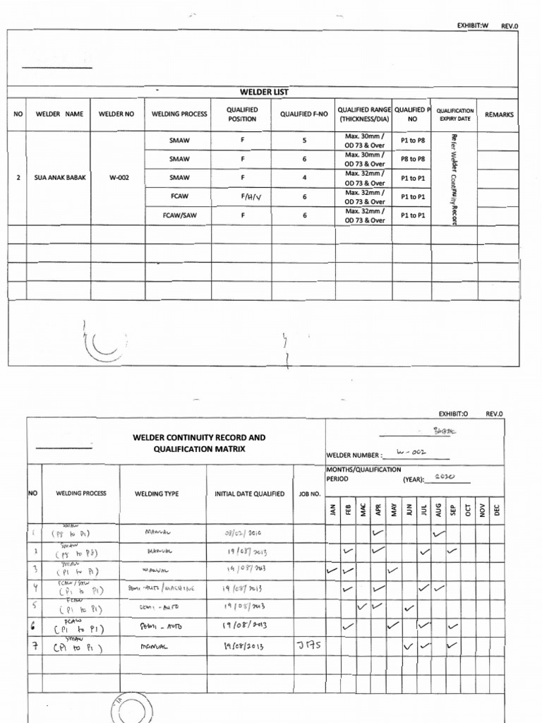 Welder List: Exhibit:W REV.0 | PDF | Electric Heating | Welding