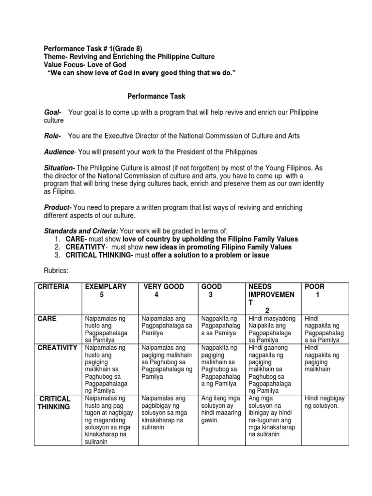 Gr. 8 GRASPS & RUBRIC PERFORMANCE TASK FOR 1ST QUARTER | PDF Gr. 8 GRASPS & RUBRIC PERFORMANCE TASK FOR 1ST QUARTER | PDF