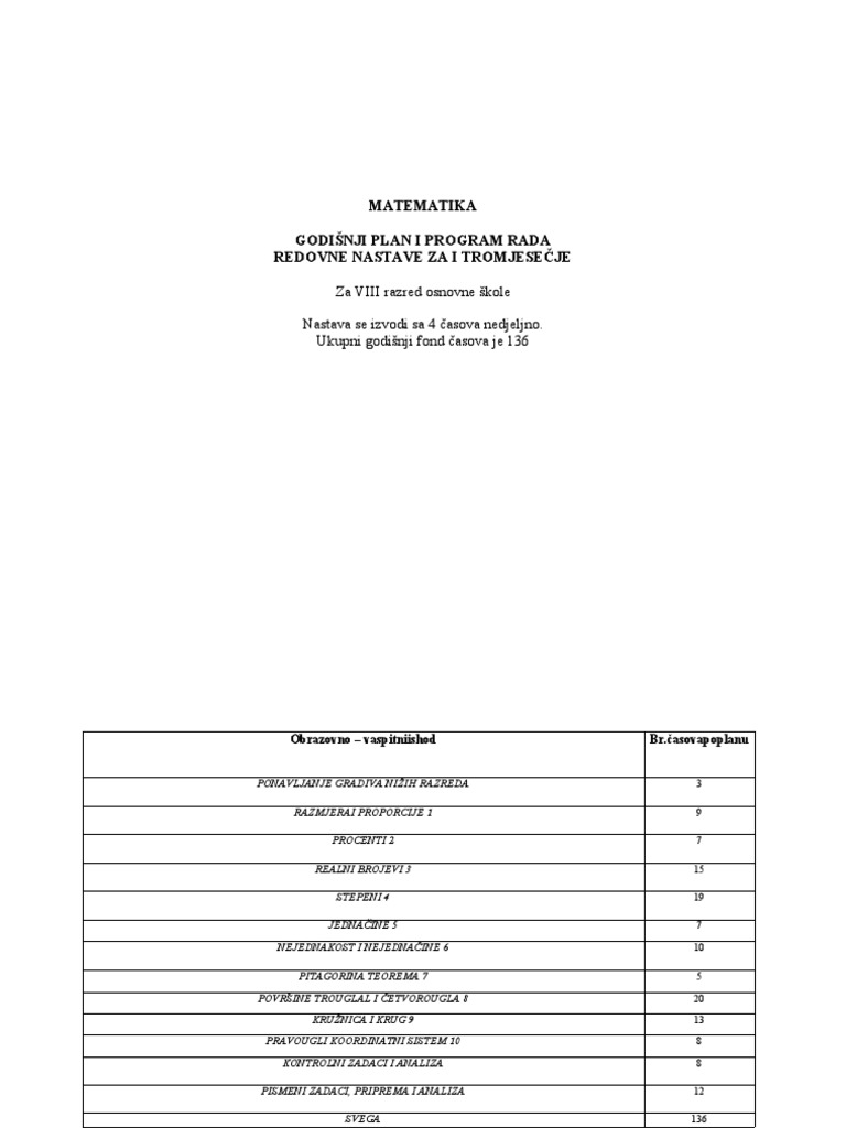 MATEMATIKA VIII Razred | PDF