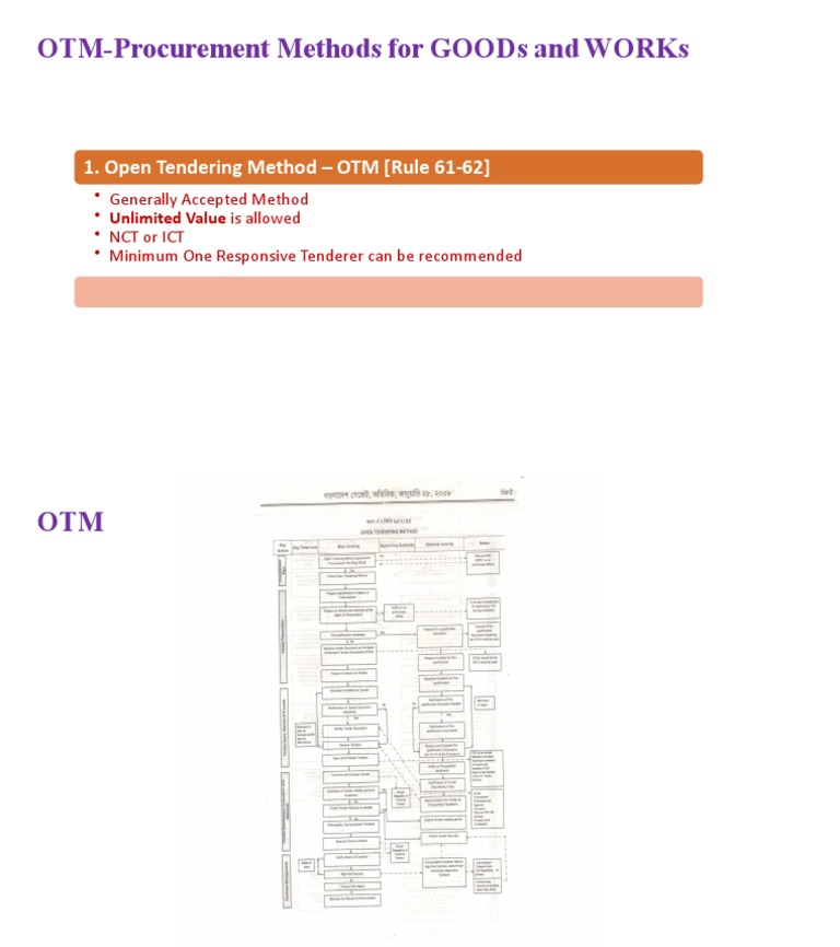 OTM Tendering Method | PDF