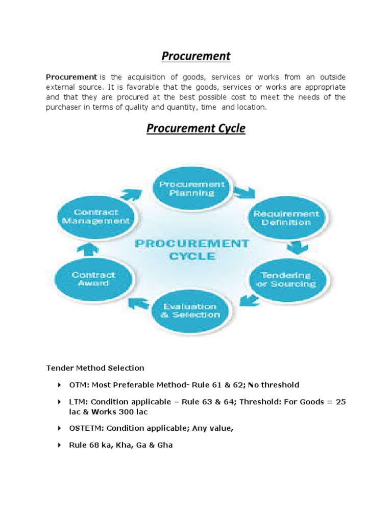 Guidelines for Public Procurement in Bangladesh: An Overview of ...