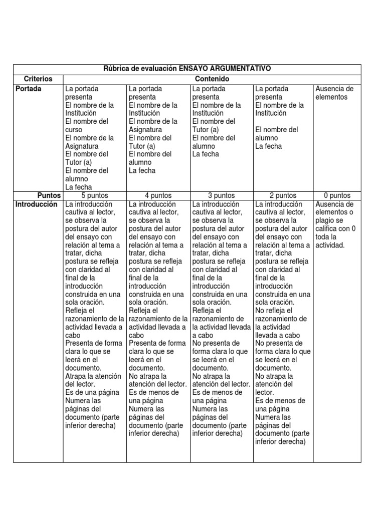 Rubrica de Evaluación ENSAYO ARGUMENTATIVO | PDF | Rúbrica (Académica ...