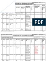 HIRARC Table Dosh Office | PDF | Risk | Injury