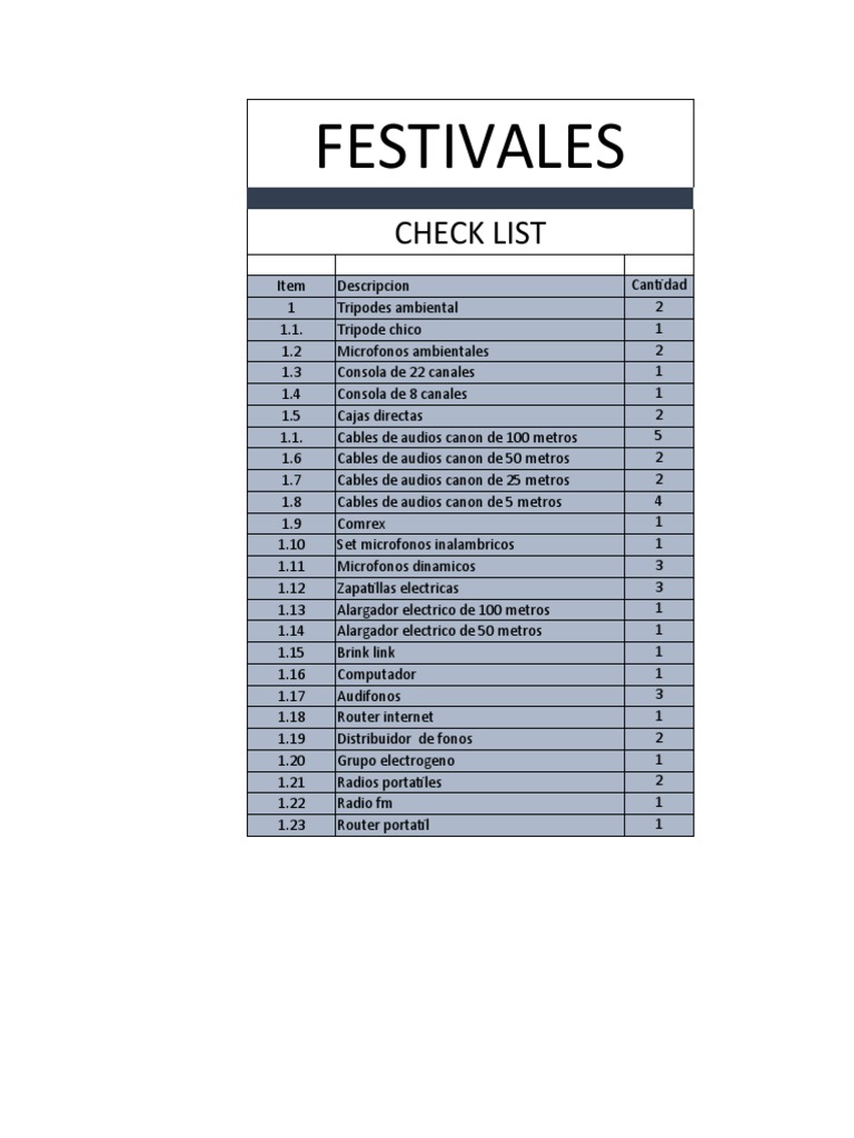 Check List Festival | PDF