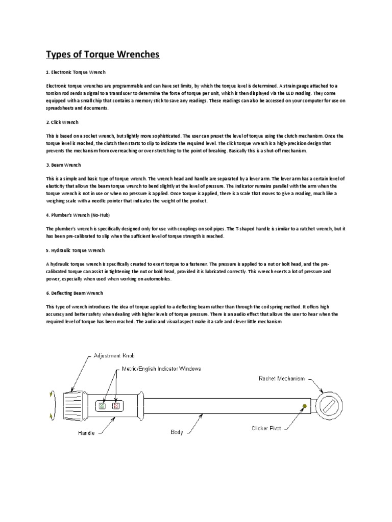 Types of Torque Wrenches | PDF | Tools | Equipment