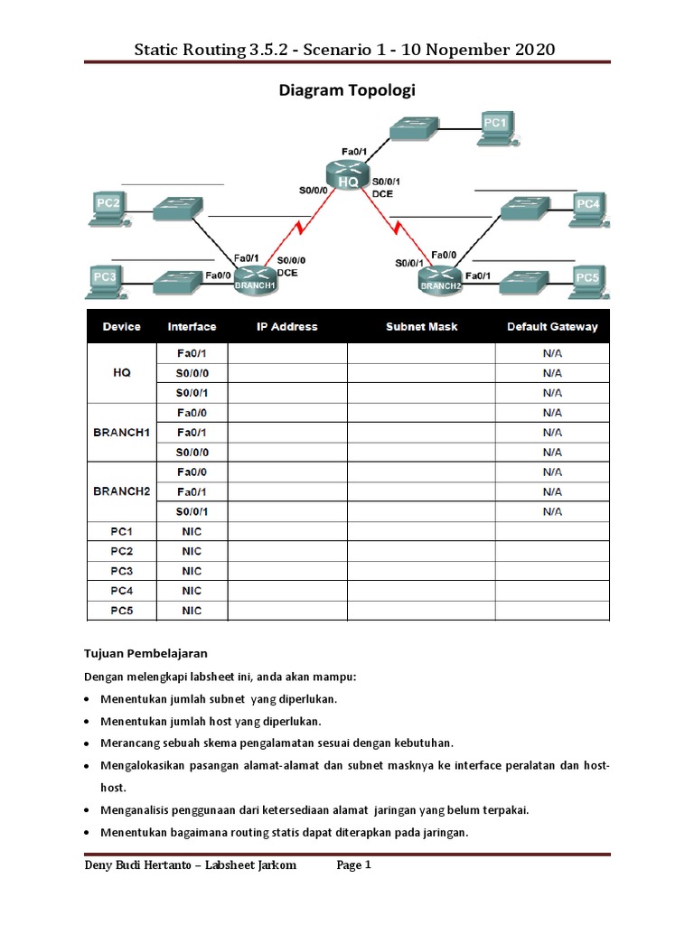 NETWORK DESIGN AND IP ADDRESSING SCHEME | PDF