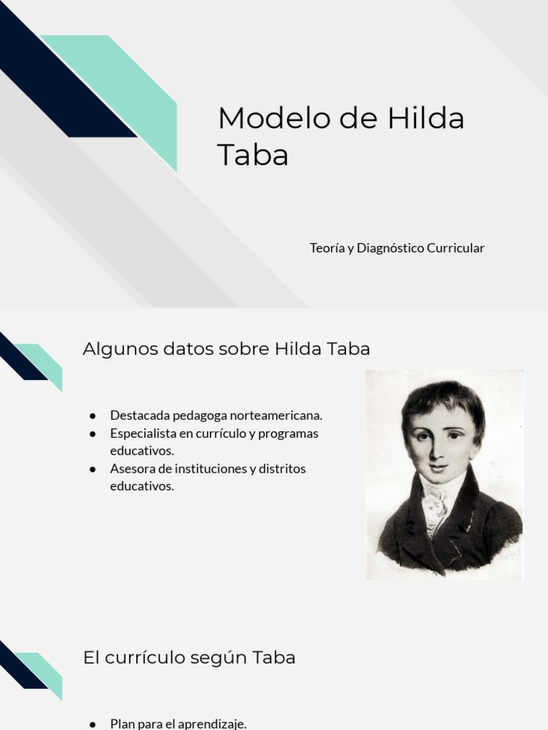 Modelo de Hilda Taba | PDF