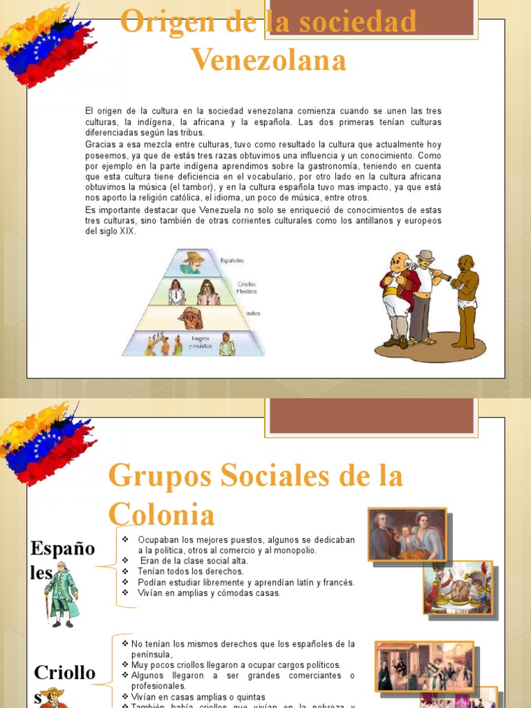 Origen de La Sociedad Venezolana | PDF | Venezuela | Nobleza