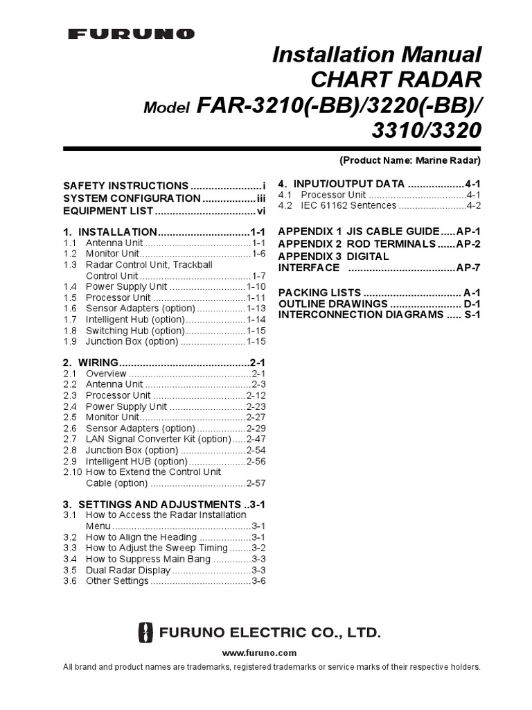 Far 3210 3220 3310 3320 - Im - Eng - 36160B PDF | PDF | Radar | Screw