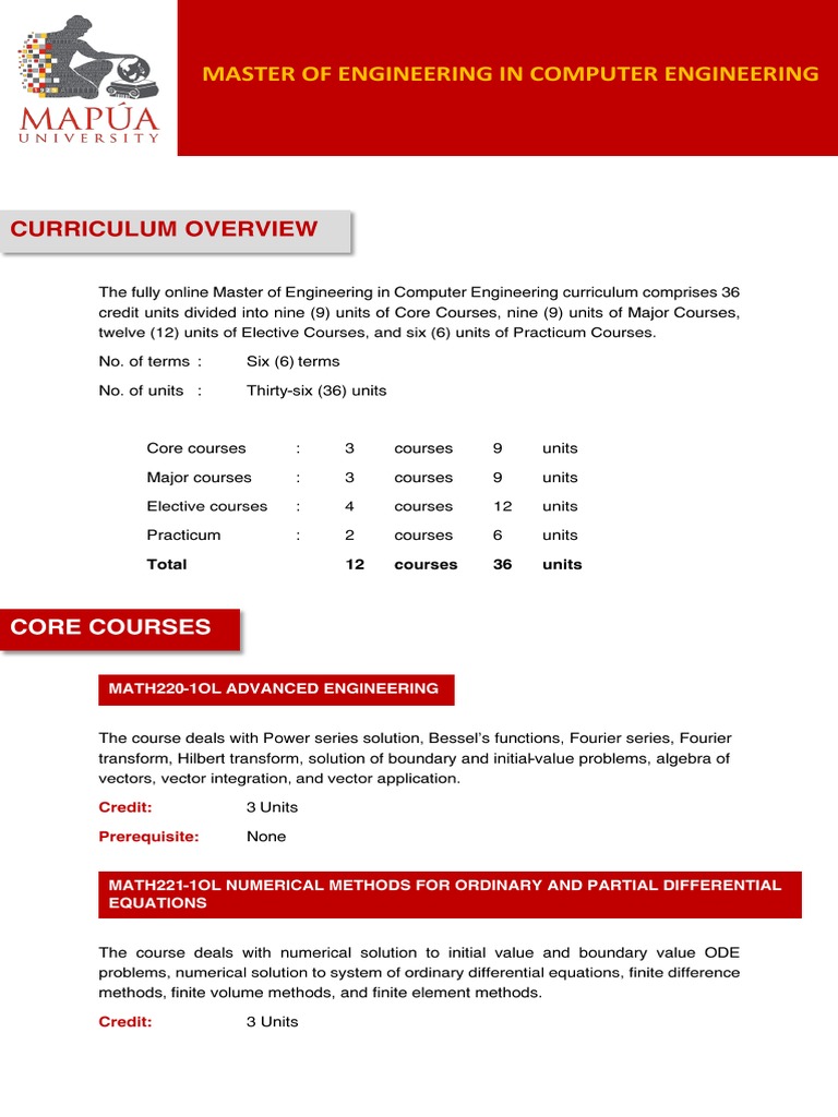 MEP-CPE - Curriculum For Web | PDF