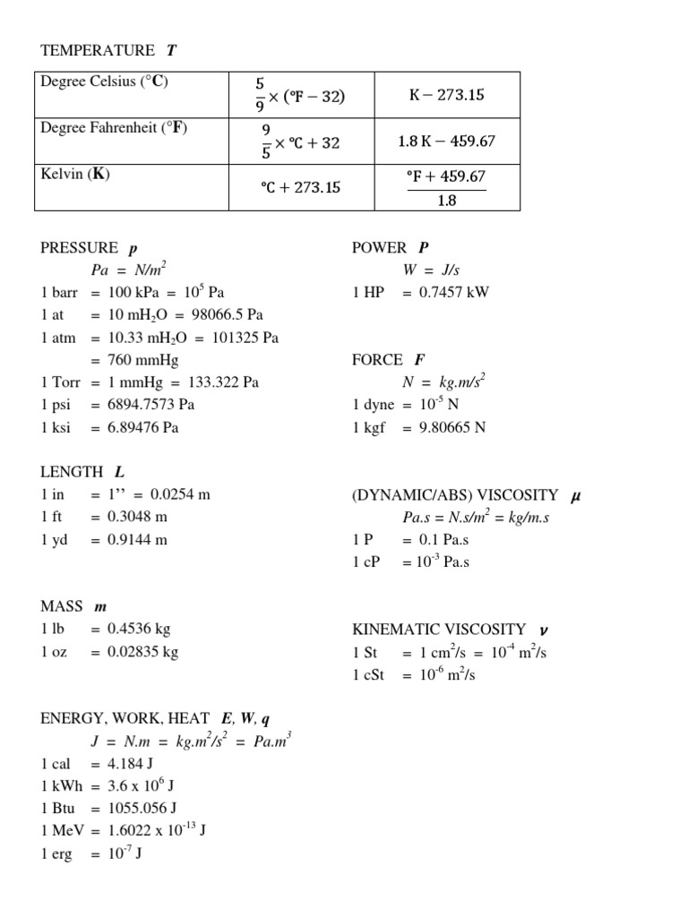 Unit Conversion | PDF | International System Of Units | Pascal (Unit)
