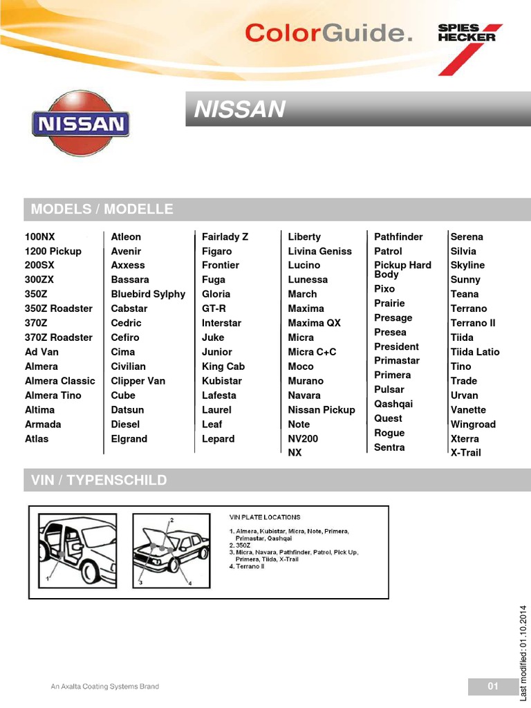 NISSAN Color Guide PDF | PDF | Nissan | Land Vehicles