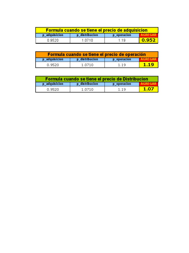 Fórmulas para Calcular Precios | PDF
