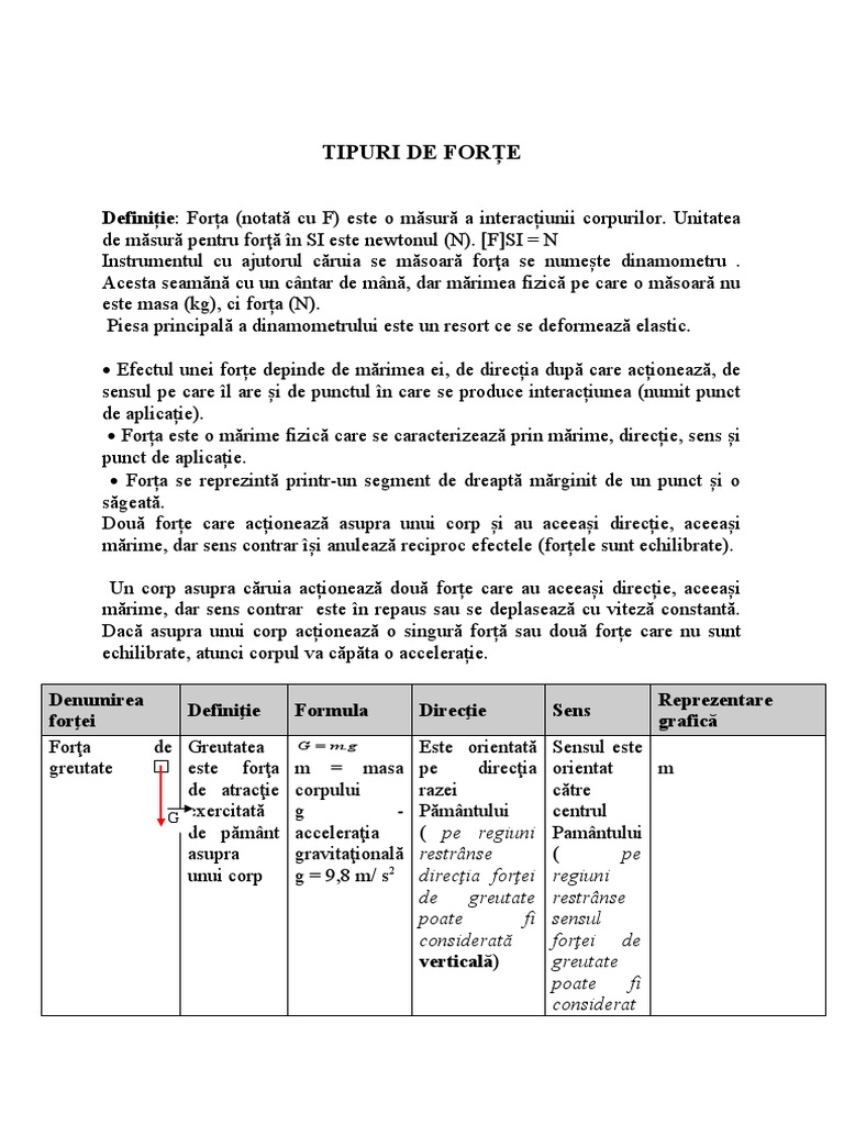 Tipuri de Forte | PDF