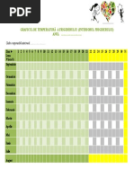 Grafic Monitorizare Temperatura | PDF