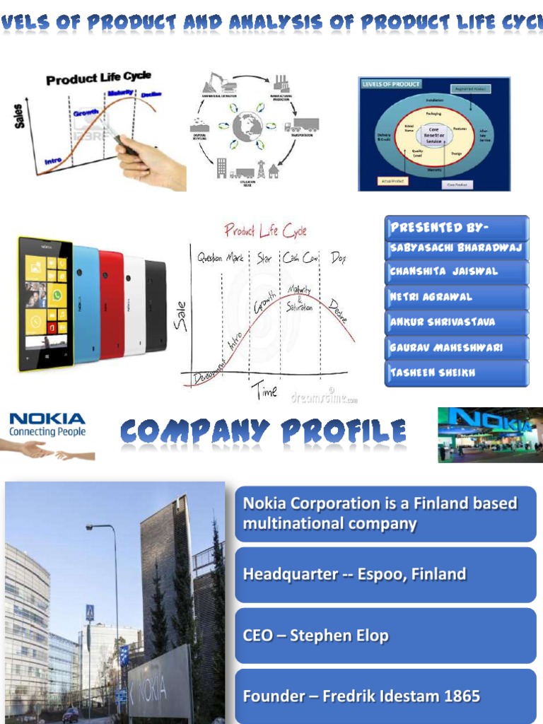 Nokia PLC | PDF | Nokia | Telephony Equipment