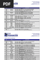 Medidas de Dados Standard | PDF