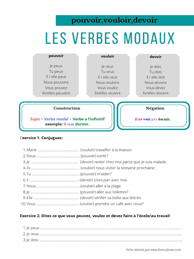 Conjugaison et Usage des Verbes Modaux | PDF | Verbe | Sujet (Grammaire)