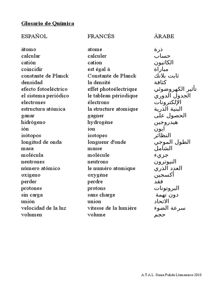 Vocabulario de Qumica | PDF | Métodos y materiales de enseñanza ...