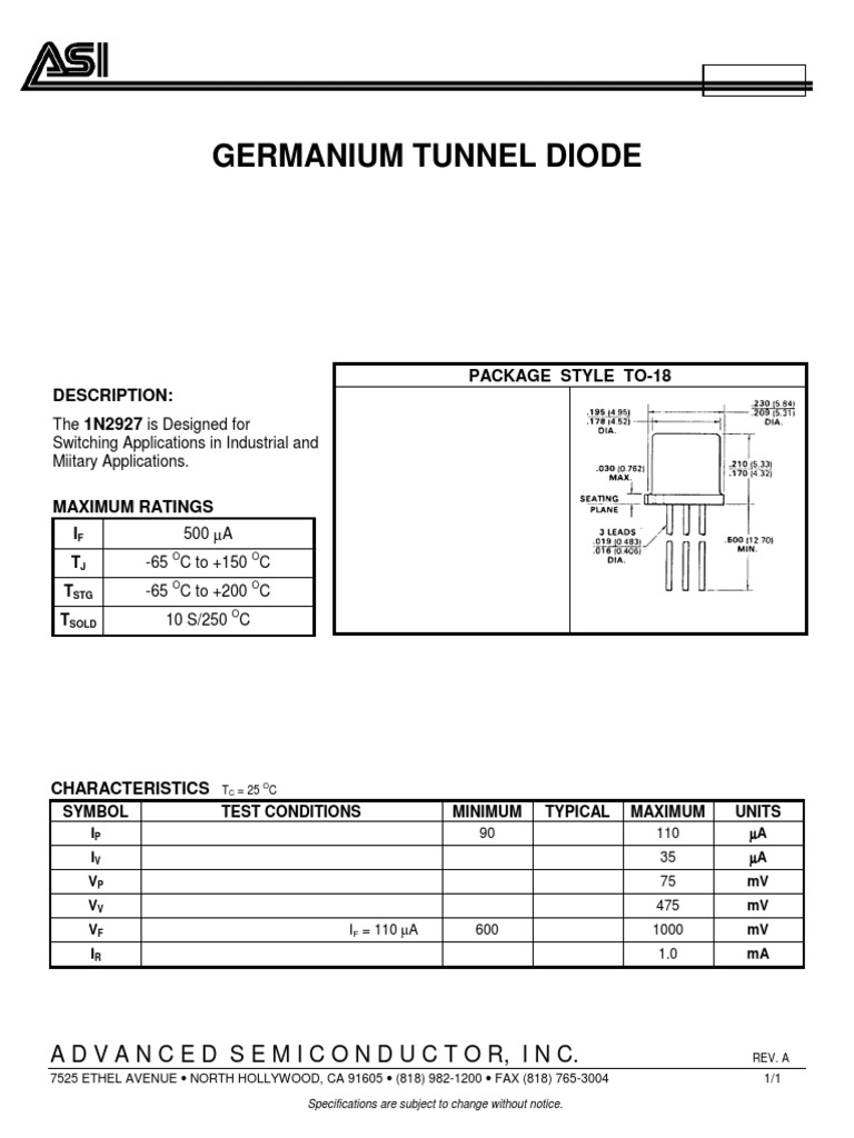 Germanium Tunnel Diode Specs | PDF