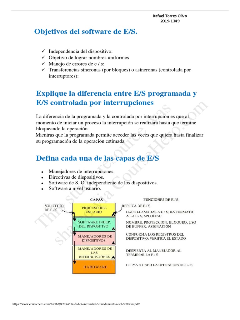 Unidad 3. Actividad 3. Fundamentos Del Software PDF | PDF | Tecnologías ...