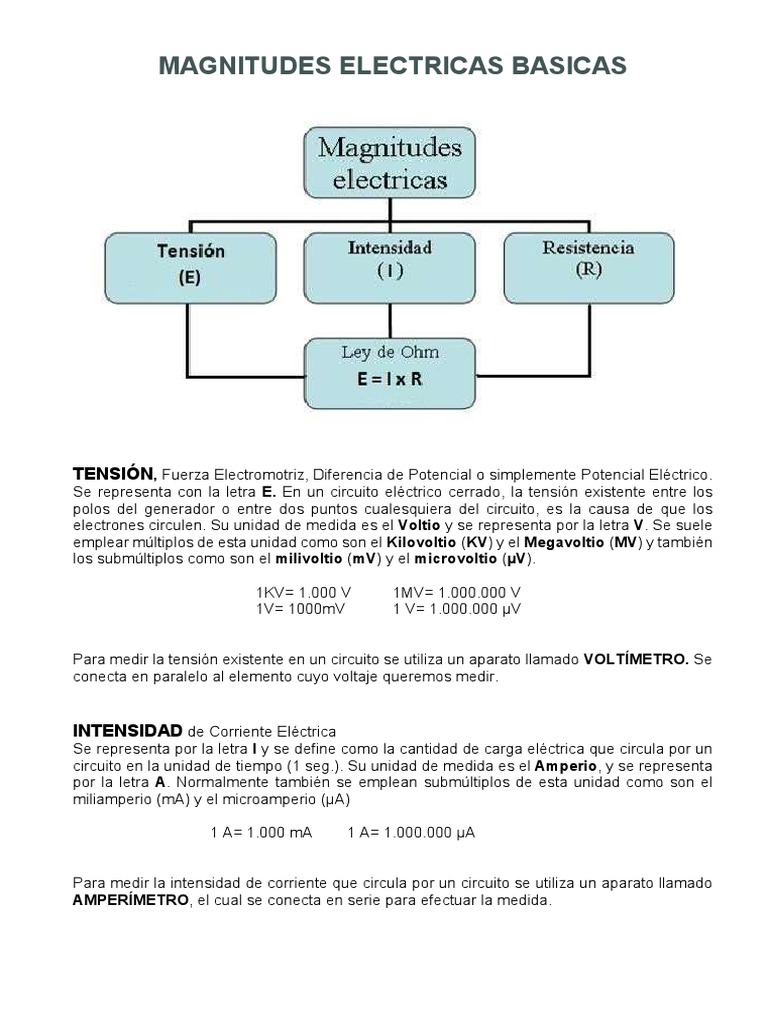 Sesion 01 Magnitudes Electricas Basicas | PDF | Resistencia Eléctrica y ...