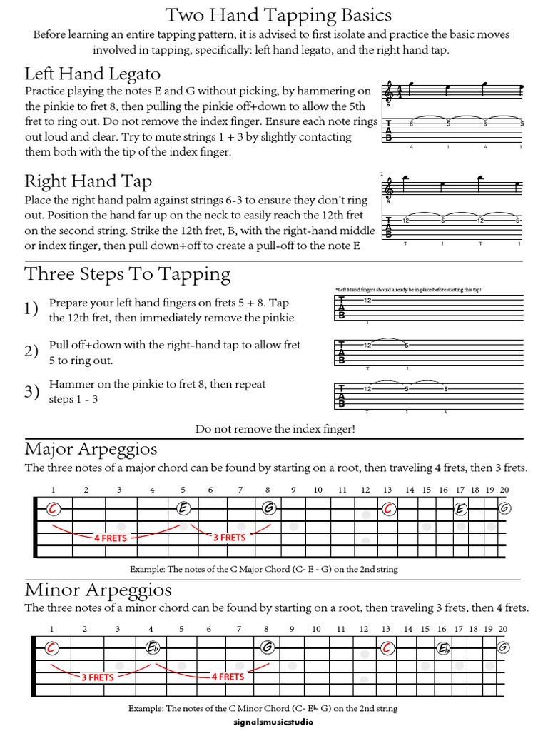 Two-Hand Tapping Techniques | PDF | Guitar Family Instruments ...