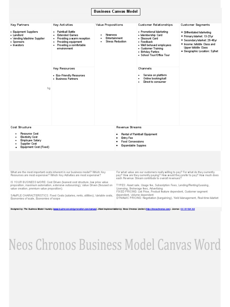 Neos Chronos Business Model Overview | PDF | Pricing | Business Model
