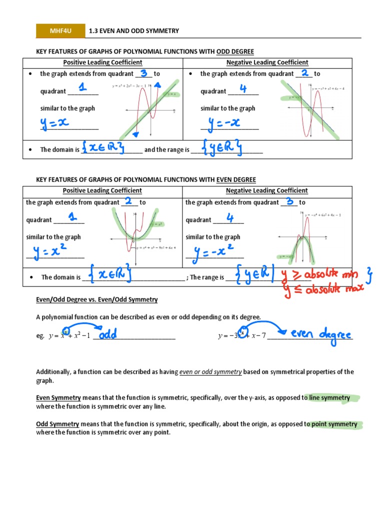 1.03 Even and Odd Symmetry (Filled In) PDF | PDF | Symmetry | Function ...