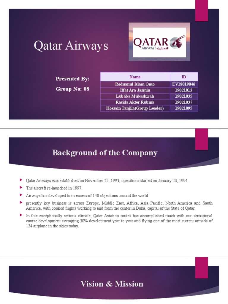 Qatar Airways-Group - 08..UPDATED | PDF | Airlines | Aviation