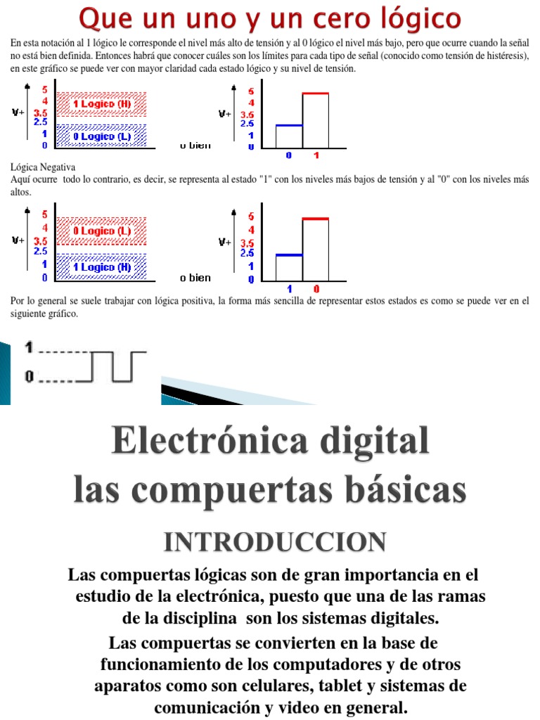 Compuertas Logicas Basicas | PDF | Puerta lógica | Ingeniería Electrónica