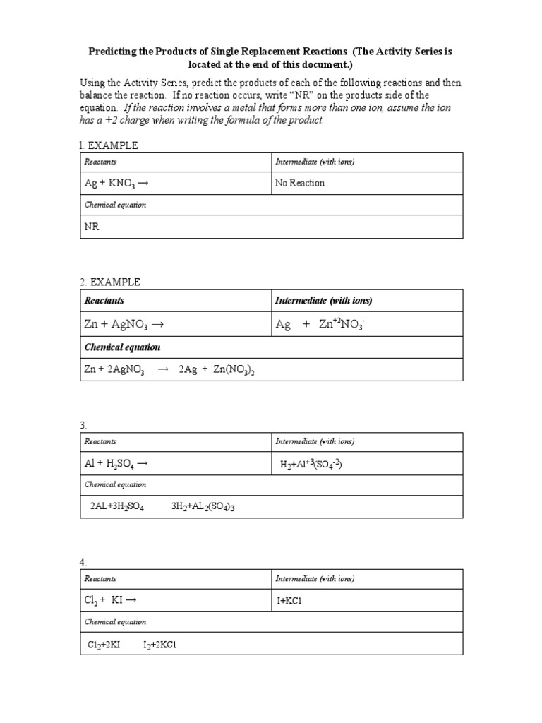 20-21 Predicting The Products of Single Replacement Reactions | PDF ...