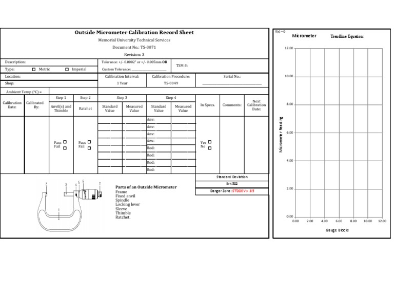 Outside Micrometer Calibration Record Sheet | PDF | Tools | Nature