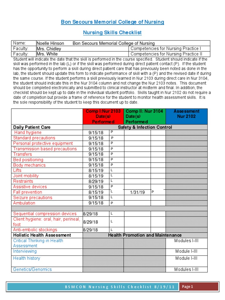 Updated Nursing Skills Checklist | PDF | Intravenous Therapy | Health Care