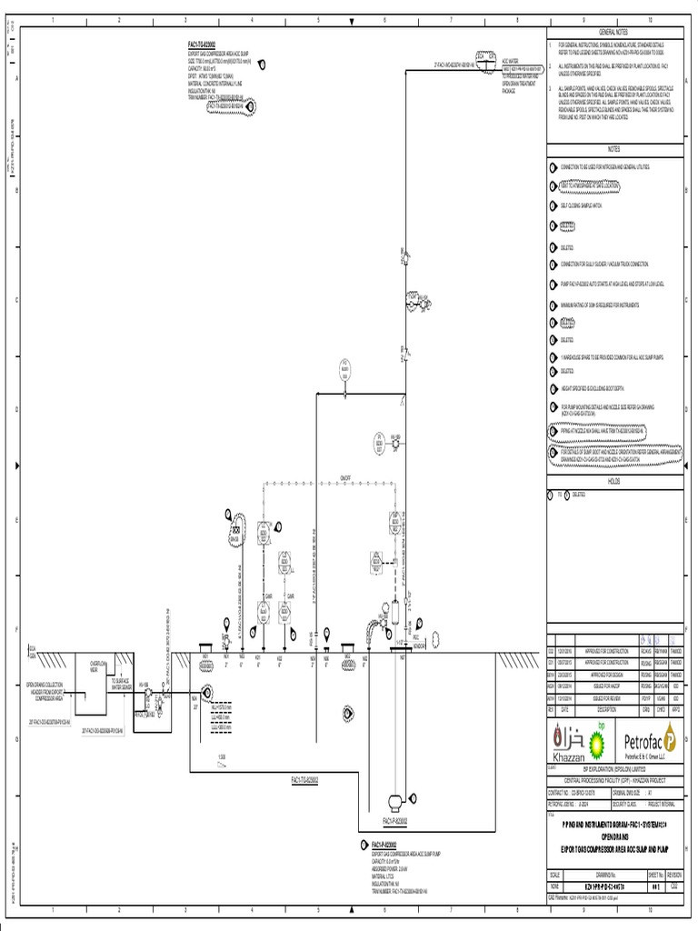 Pnid Examples | PDF | Hydraulic Engineering | Equipment
