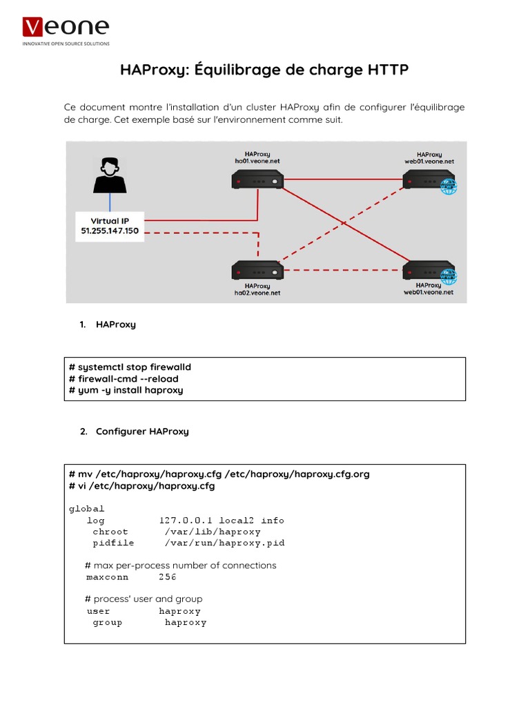HAProxy Cluster Load Balancing Setup | PDF | Hypertext Transfer ...