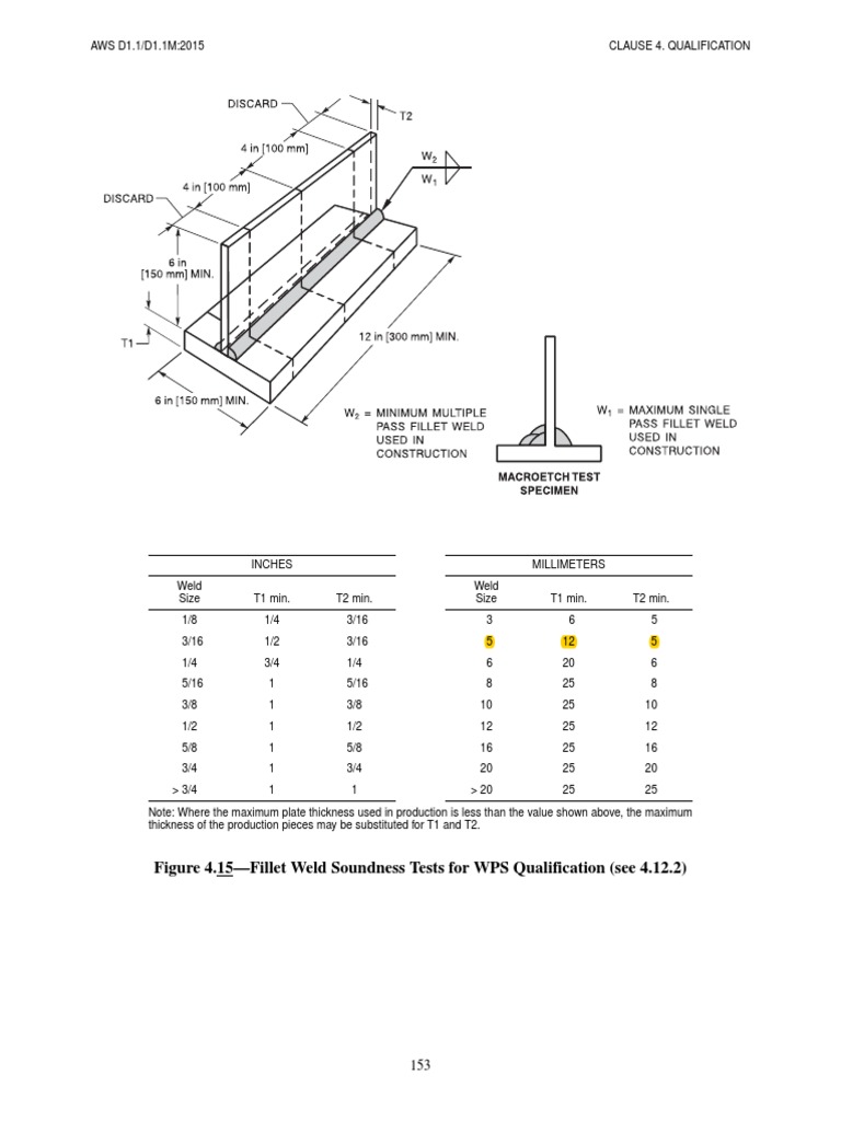 Pages From AWS D1.1-D1.1M-2015 - Structural Welding Code-Steel | PDF