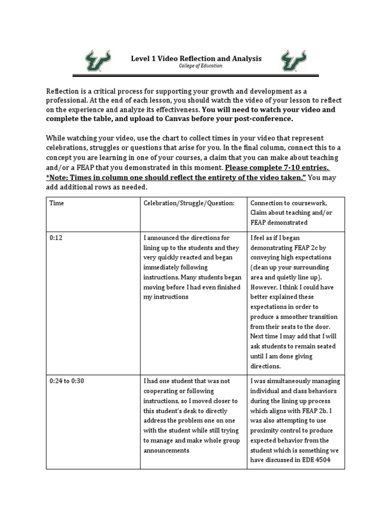 Supervisor Observation Video Reflect | PDF | Self Esteem | Epistemology