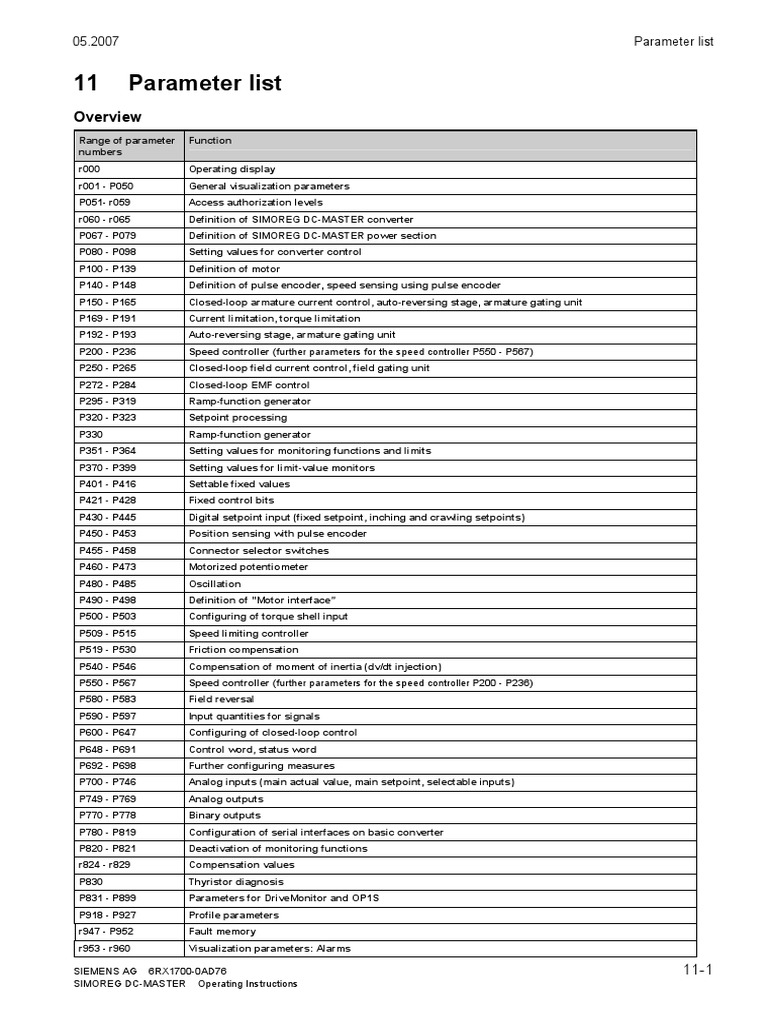 05.2007 Parameter List | PDF | Electric Motor | Parameter (Computer ...